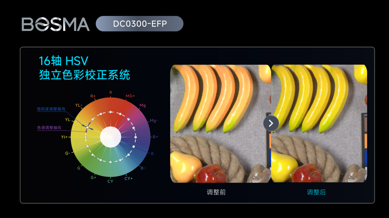 BOSMA博冠推出8K广播级讯道摄像机DC0300 EFP | DVBCN
