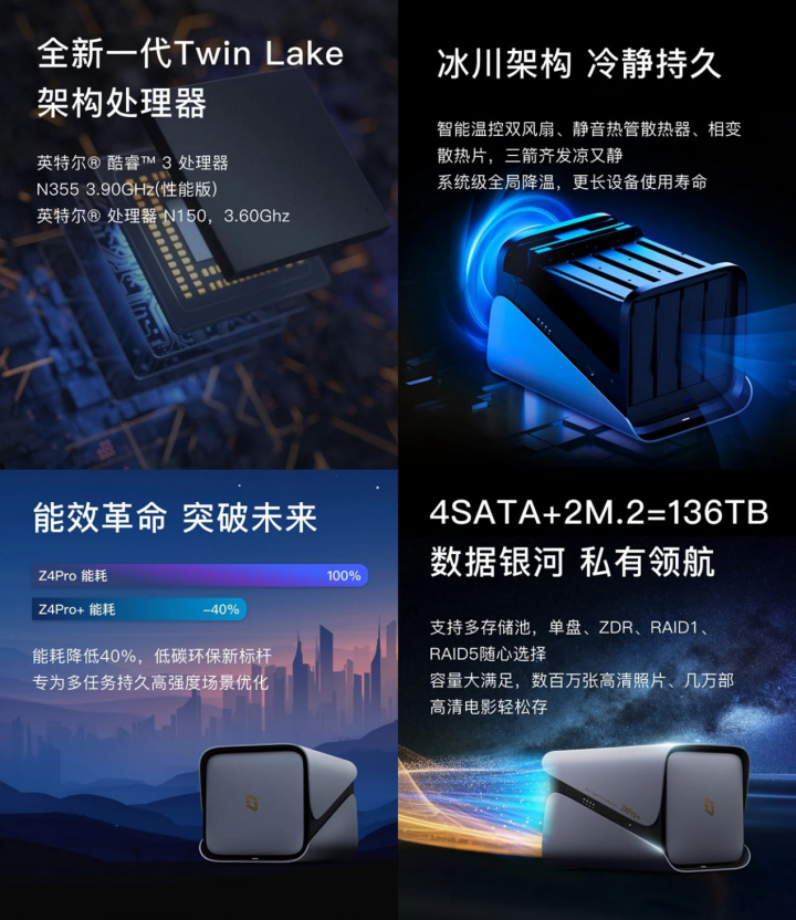 极空间私有云618影音NAS推荐！焕芯一代Z4Pro+震撼登场，打造家庭影院新标杆-中华新闻